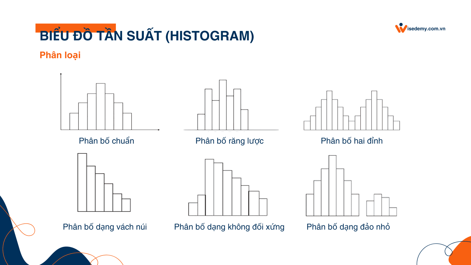 BIỂU ĐỒ HISTOGRAM? CÁCH VẼ TRÊN EXCEL QUA PIVOT TABLE? - WISE Academy